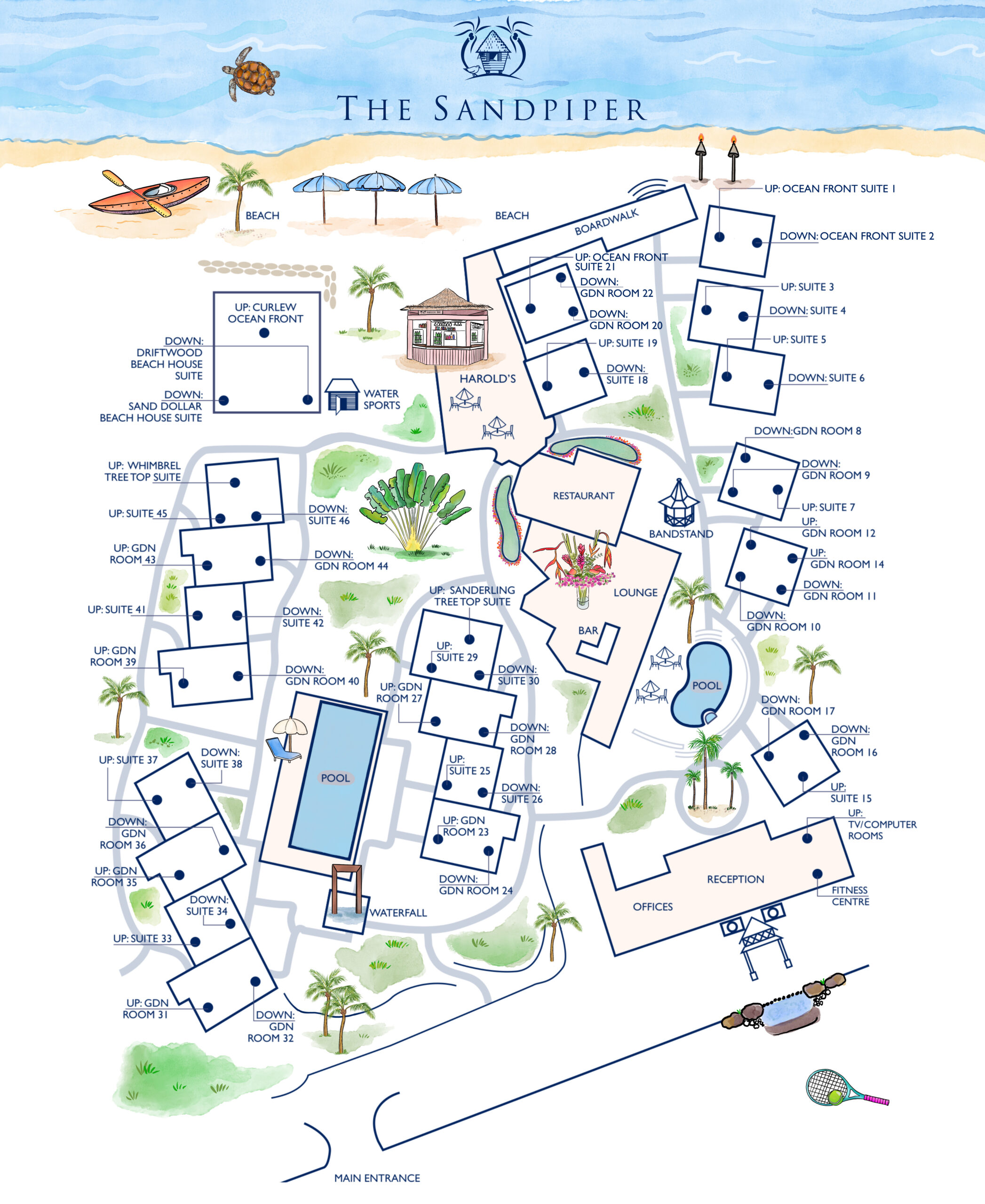 Welcome - Sandpiper Hotel - Barbados